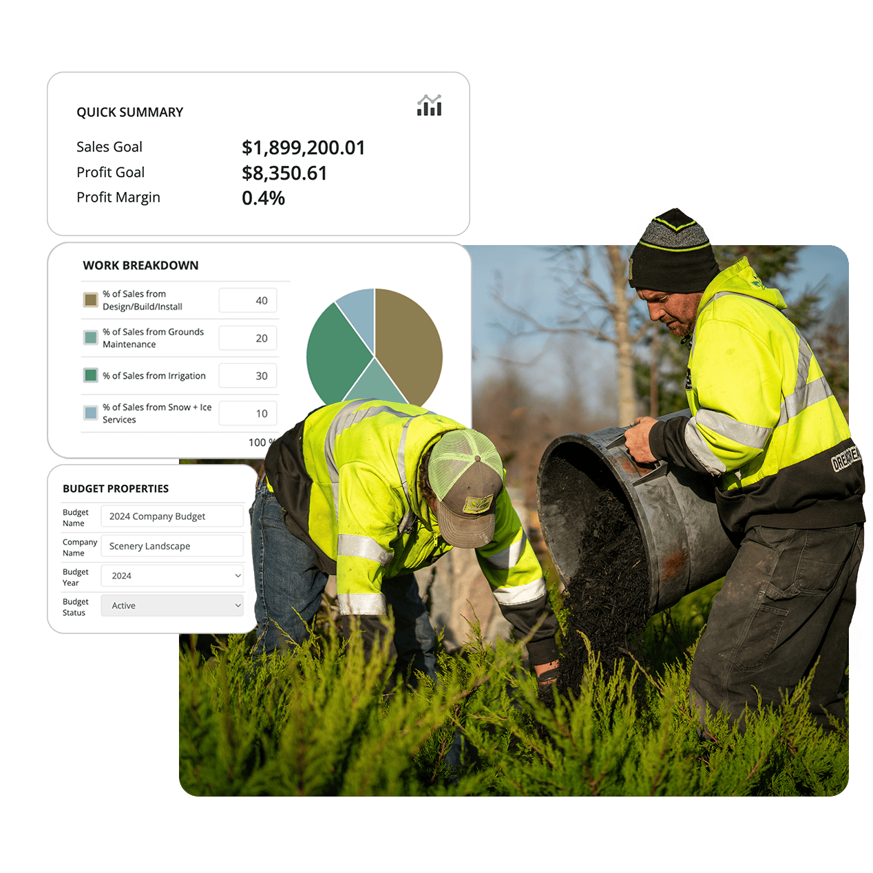 Landscape Estimating Software | LMN by Granum